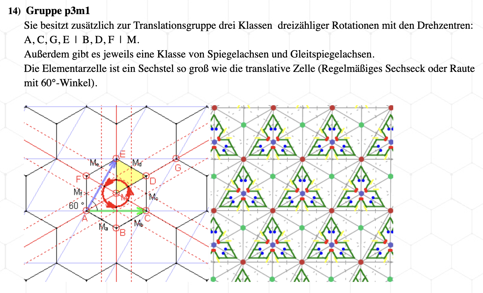 166 Vorsicht: Spielende Zahlen! 17 Symmetriegruppen 14 p3m1 by ErikSi ...