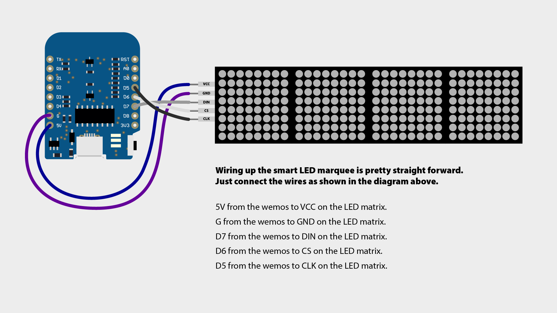 Smart LED Marquee by chzbacon | Download free STL model | Printables.com