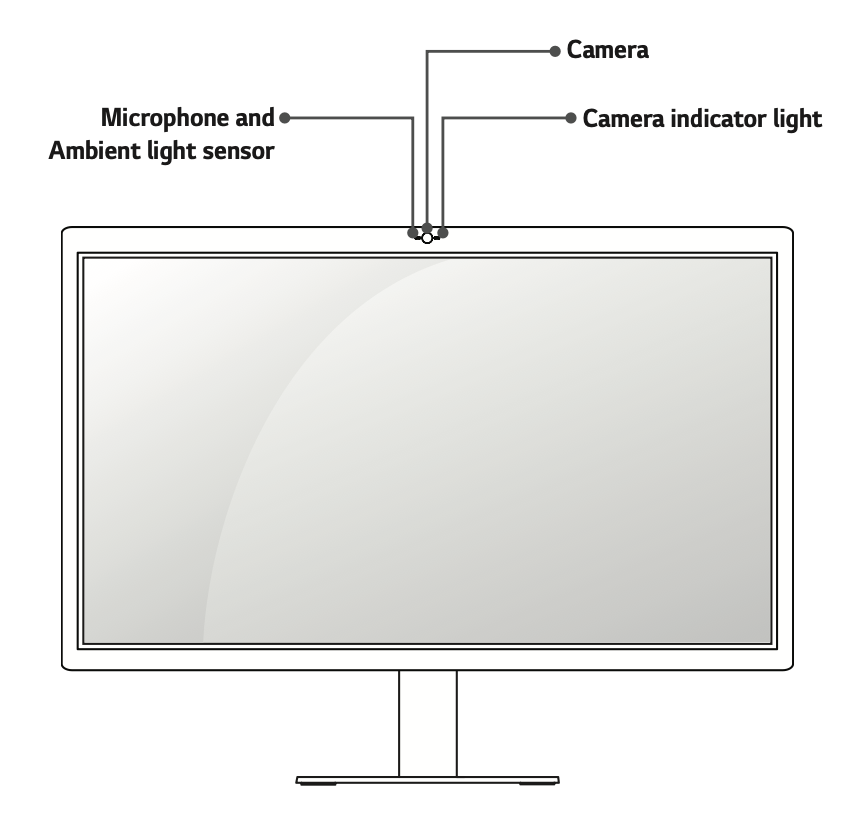 LG UltraFine 5K Display Camera Cover by Matt Cooper | Download free STL ...