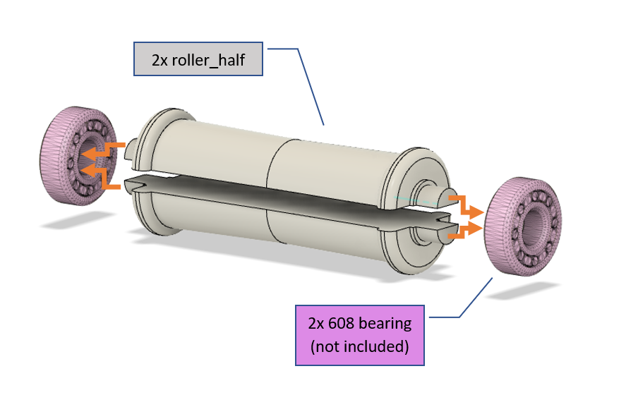 Twin Roller Bearing Spool Holder (No supports!) by gregsan | Download ...