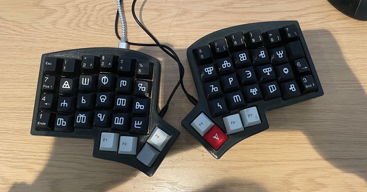 Glagolytic (Witcher) Alphabet - The first Slavonic Alphabet (HSA) by ...