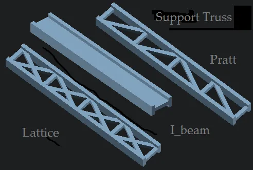 Truss - Parametric by Vendicar Decarian | Download free STL model ...