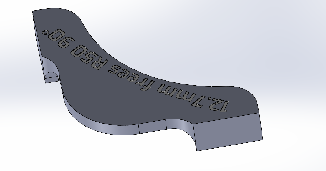 Router templates by SV SYA | Download free STL model | Printables.com