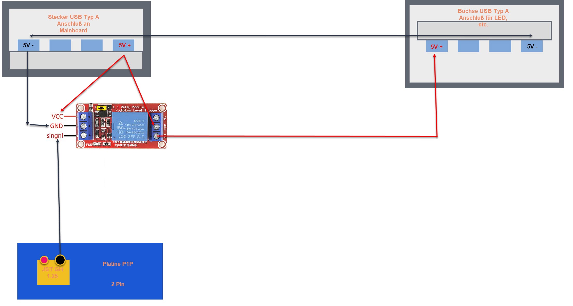 Bambu Lab P1P USB Relais Card Mounting Plate - Remix by zwoemti ...