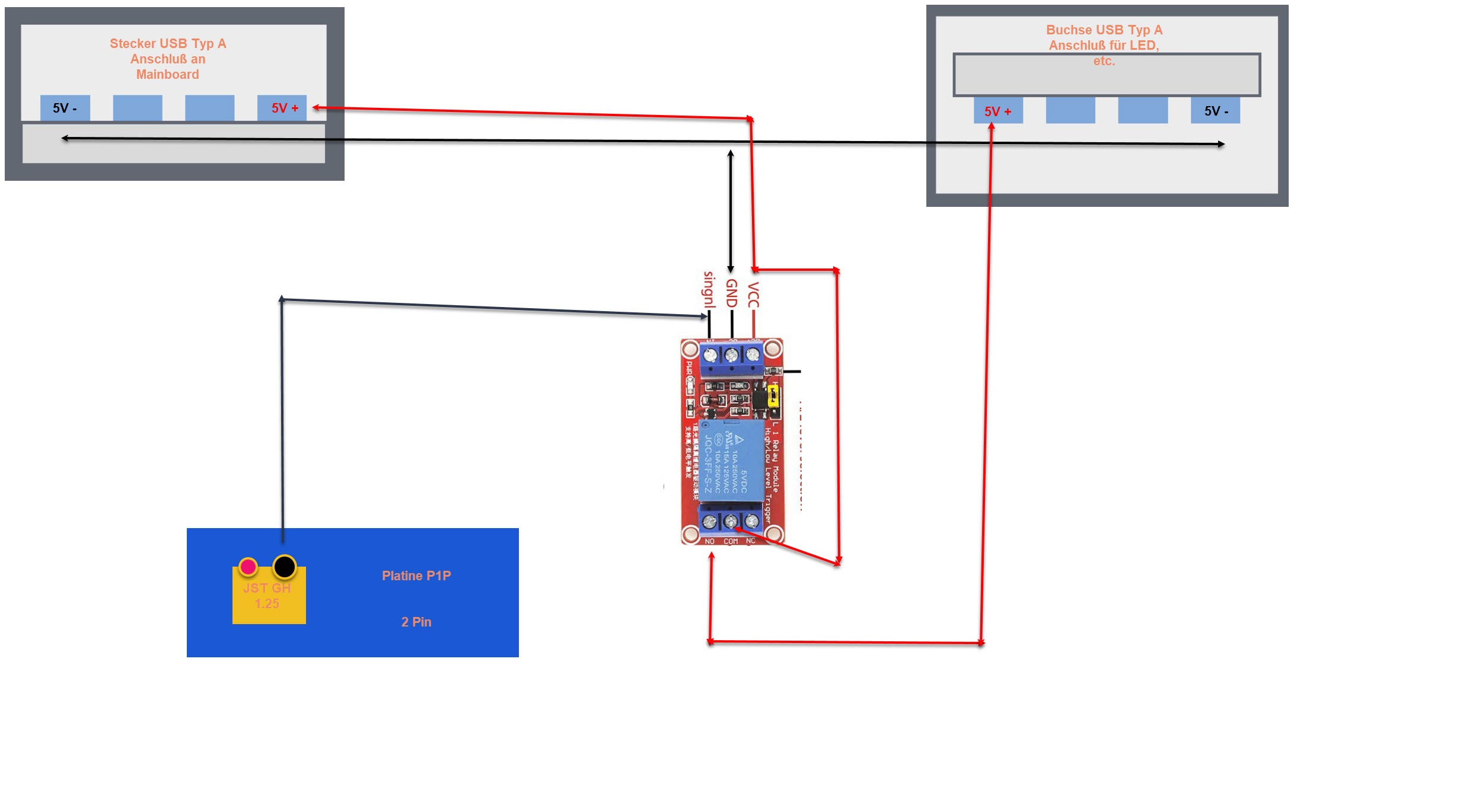 Bambu Lab P1P USB Relais Card Mounting Plate - Remix autorstwa zwoemti ...