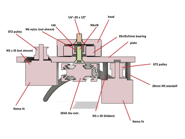 Camera Slider Parts by SwarleyAUS | Download free STL model ...