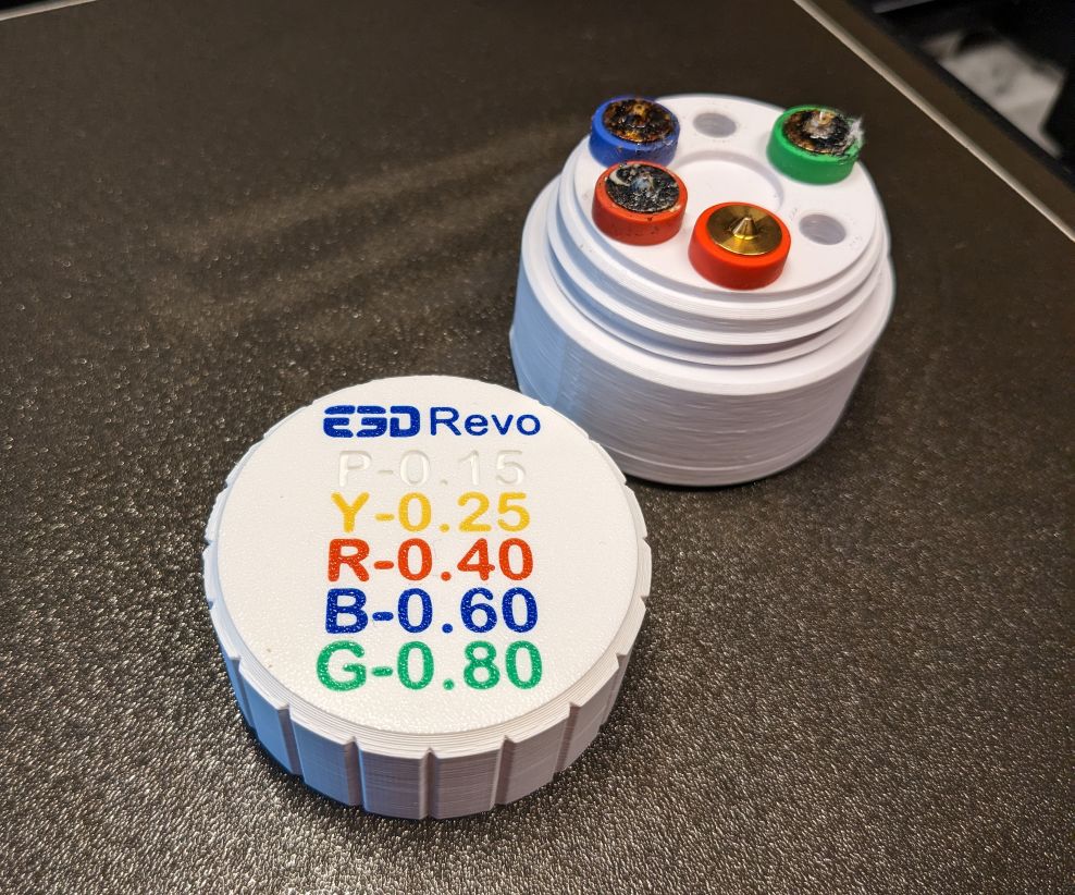Labelled Cap for Revo Nozzle Holder (mmu and debossed versions) by ...
