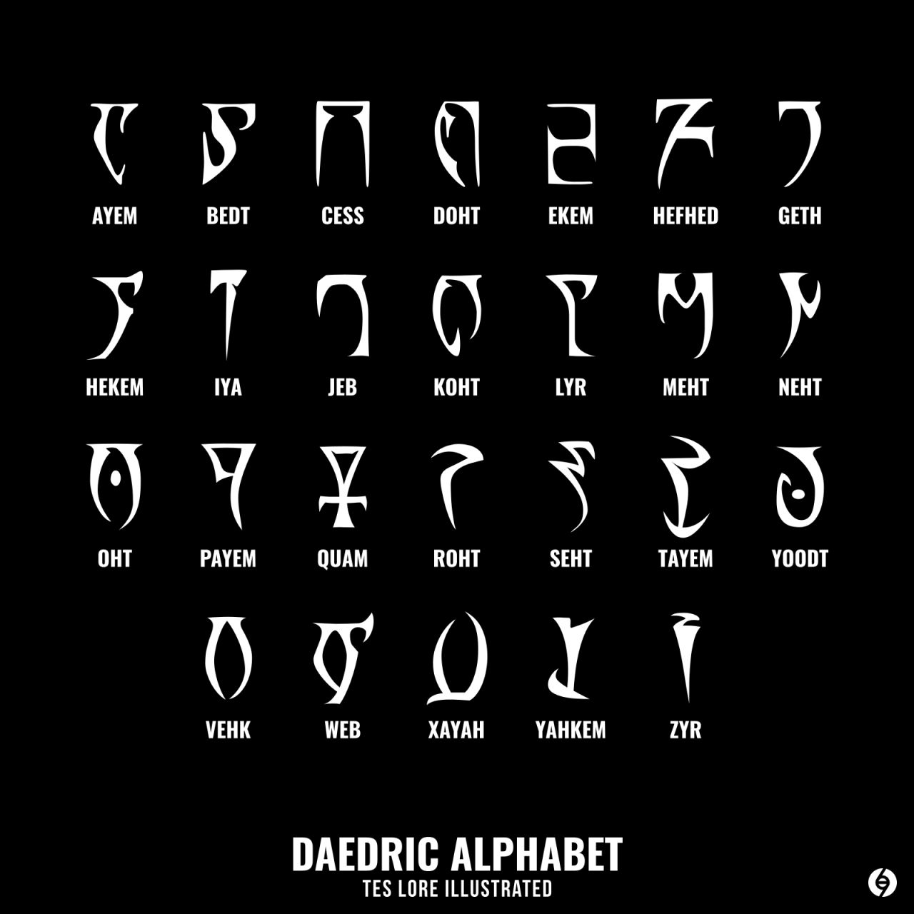 Daedric Runes Keycaps by 64bitcube | Download free STL model ...
