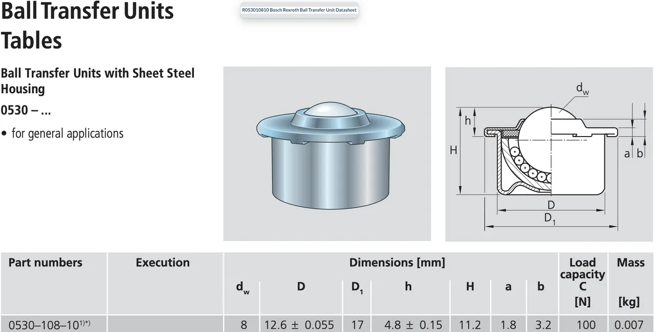 BTU mod XL "Thumb Trackball" Ploopy mouse by galactic | Download free ...