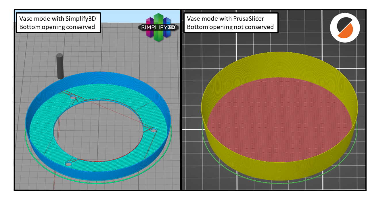 TTC shader Wavy by PALM | Download free STL model | Printables.com