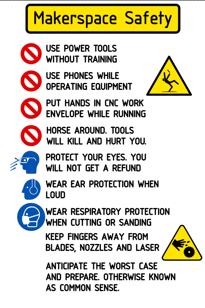 Safety Poster by StarrEngineer | Download free STL model | Printables.com