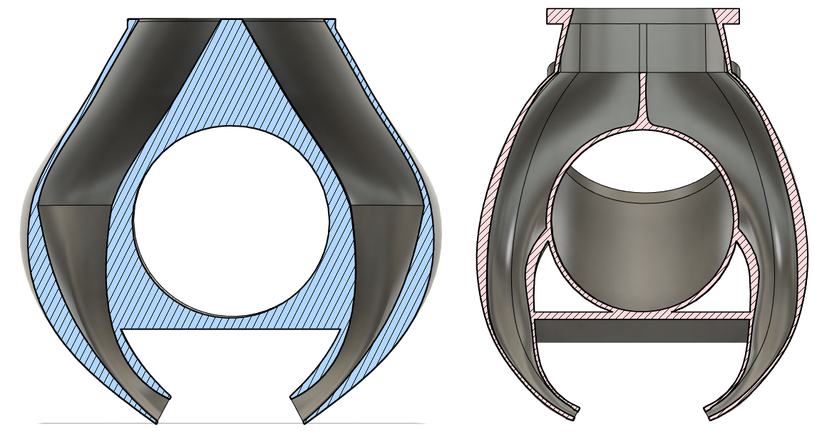Ender 3 v2 Neo - Cooling Fan Duct 2x 4020 Fans (Noctua) by Wayan ...