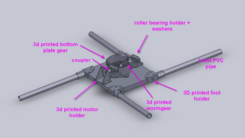 Solar Panel 2 axis Sun Tracker by freedom2000 | Download free STL model ...