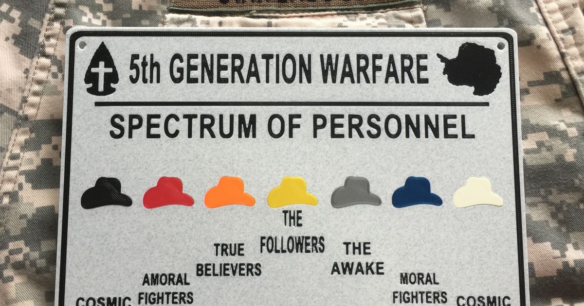 5th Gen Warfare Spectrum of Personnel by StarLabs3D | Download free STL ...