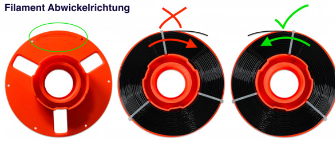 Masterspool, printsettings. Save up to 2€ per Spool optimized over 18 ...