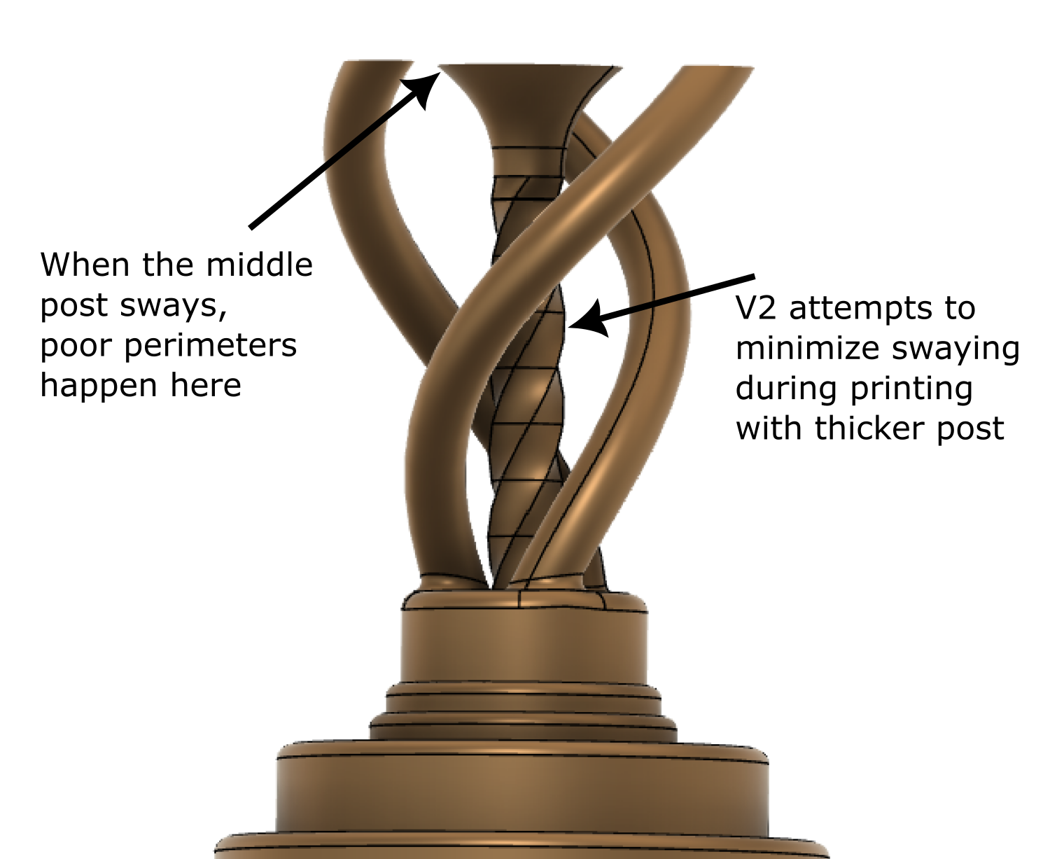 Basketball Trophy / March Madness by Splemsby | Download free STL model ...