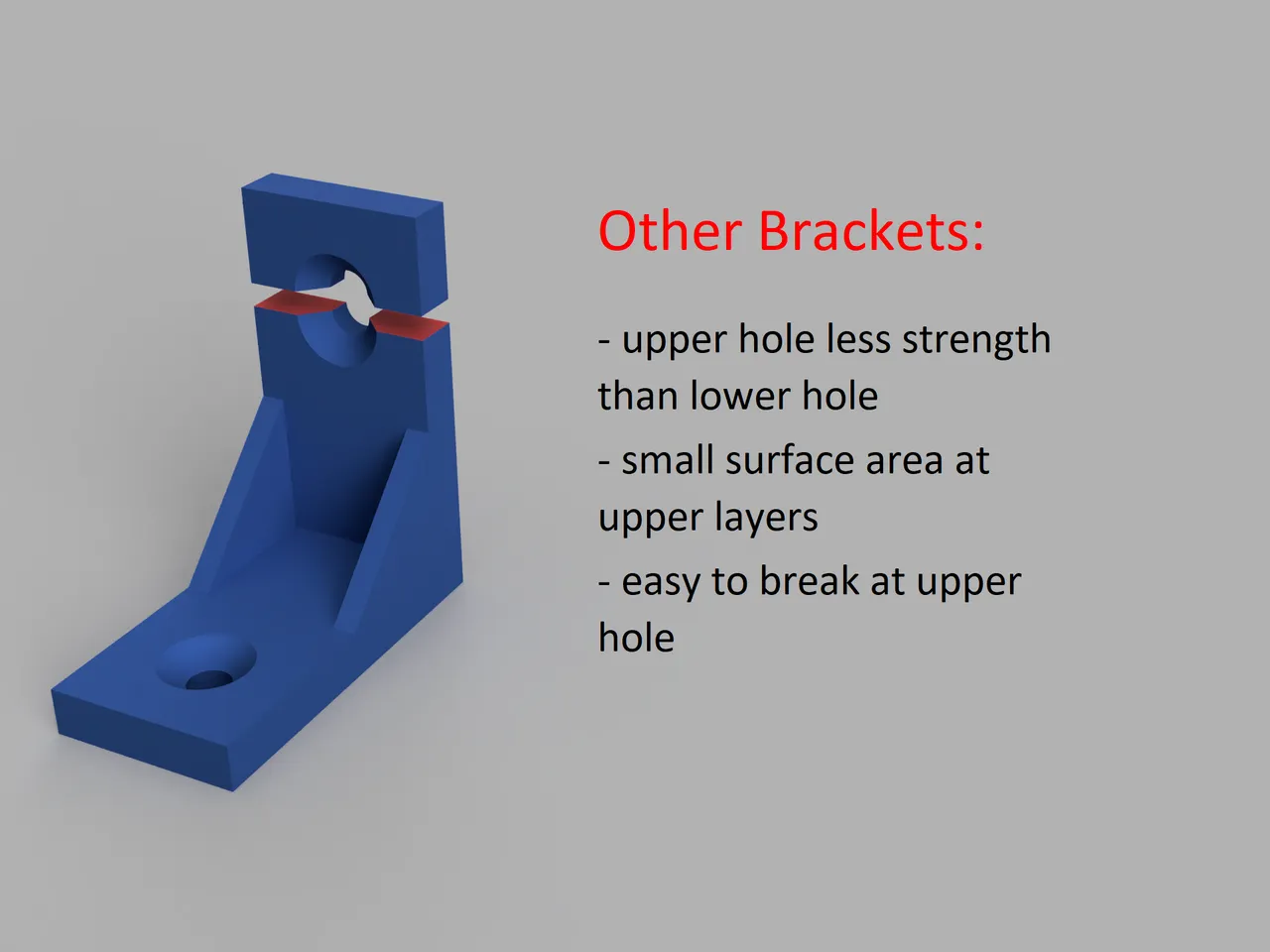Corner Bracket v2 (optimized for 3D printing) by 3D_Workspace ...