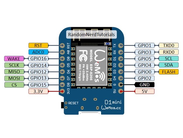 iCooker - Smart Controller for Rice Cookers - Enclosure printed with ...
