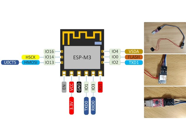 iCooker - Smart Controller for Rice Cookers - Enclosure printed with ...