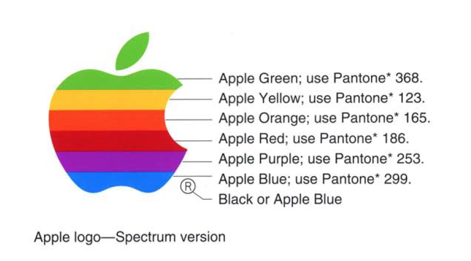 Logo Apple Color by Juliencasimir83 | Download free STL model ...