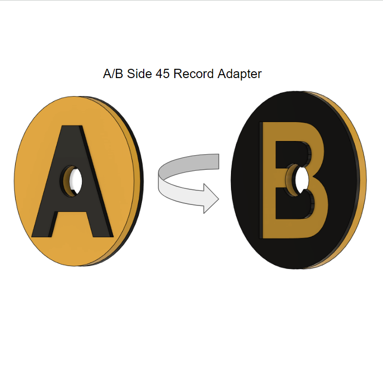 45 Record Adapter - A/B Side by Lothar Creative Design | Download free ...