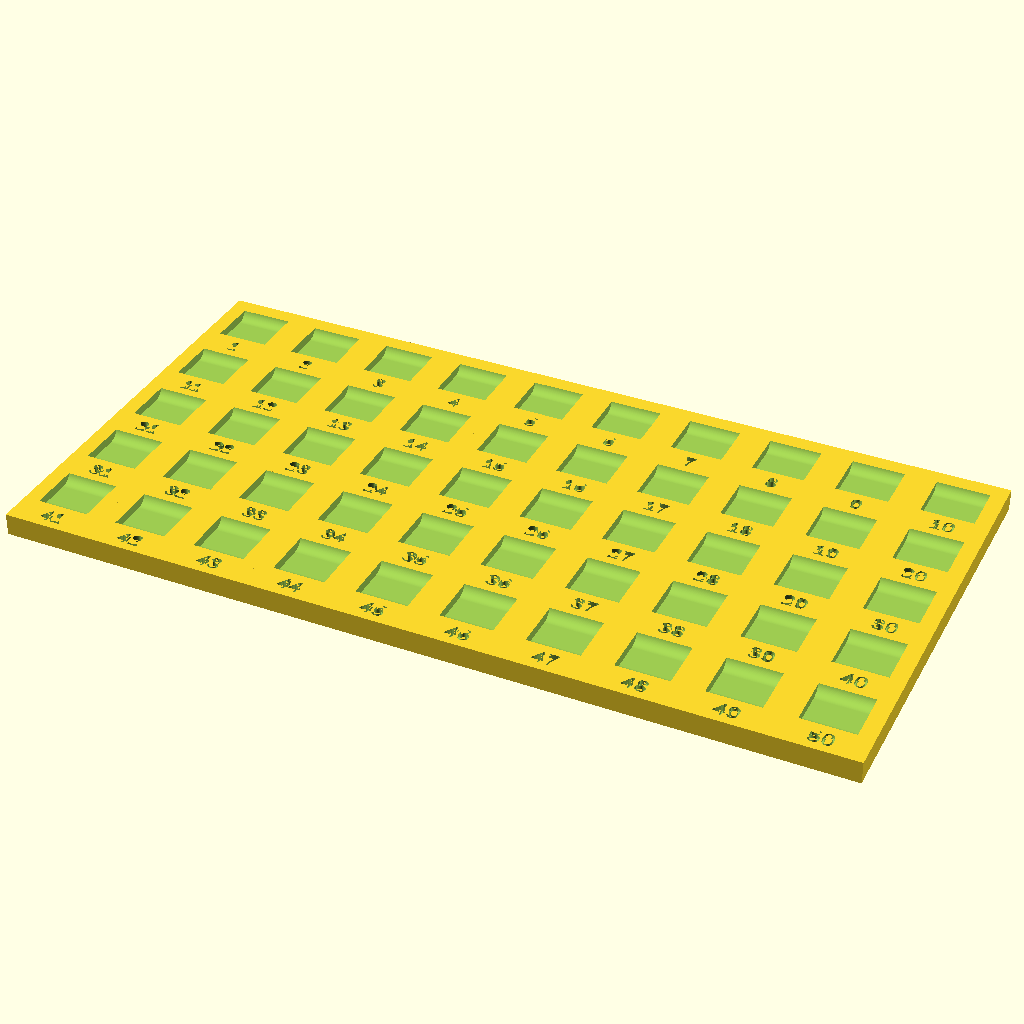 Numbered parts tray with magnets (Customizable) by Nem | Download free ...