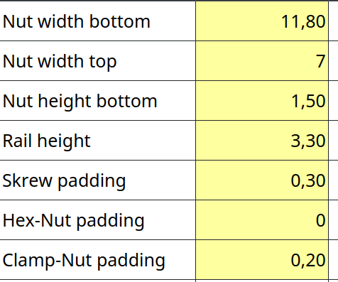 Bosch FSN / Mafell rail guide adapter for Wolfcraft mini clamp by Psi ...