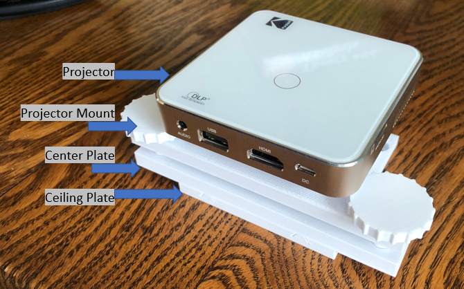 Kodak Luma 75 projector mount by tjsoco | Download free STL model ...