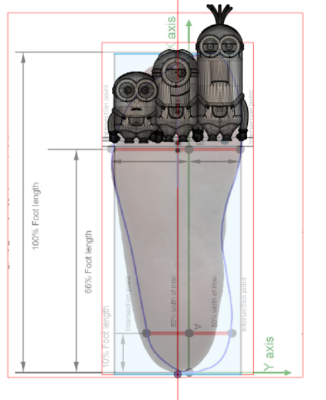 Prosthetic Toes: Minion Edition by Odd Inventor | Download free STL ...