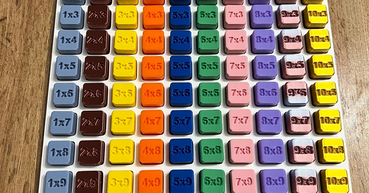 Interactive Multiplication Cube Set / Tablica množenja por Ivan Čović ...