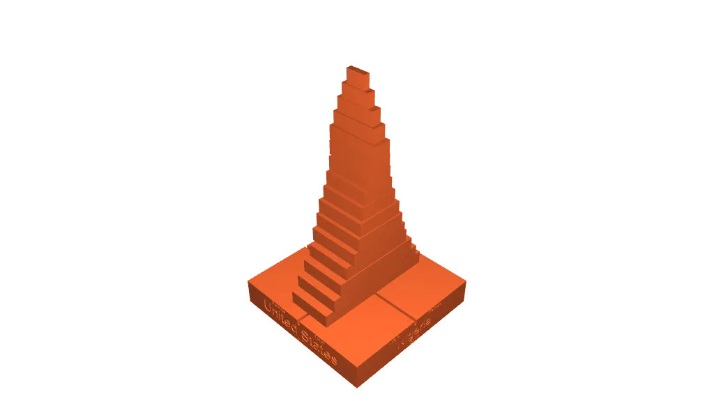 Population Pyramids USA and Nigeria perspective model by Paul Lundberg ...