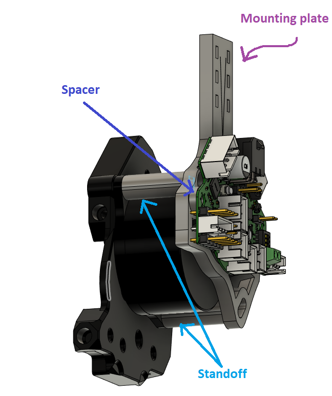 Rigid EBB36 v1.2 mount on Voron CW2 / Stealthburner - Tested on VT by ...
