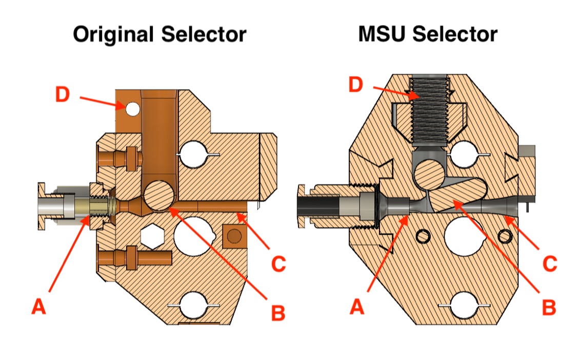 MMU2S Super Upgrade (MSU) - Selector by fredck | Download free STL ...