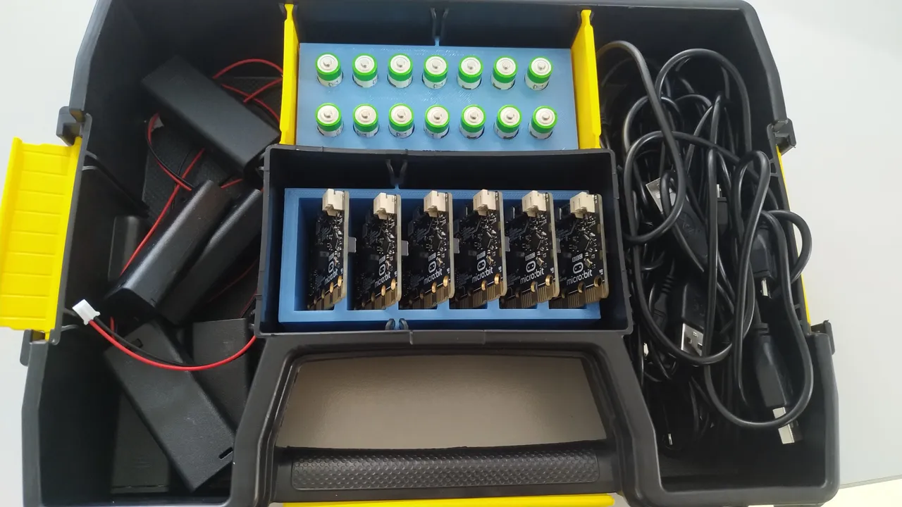 Stanley Mini Box - Microbit set by 3D tisk GPOA | Download free STL ...