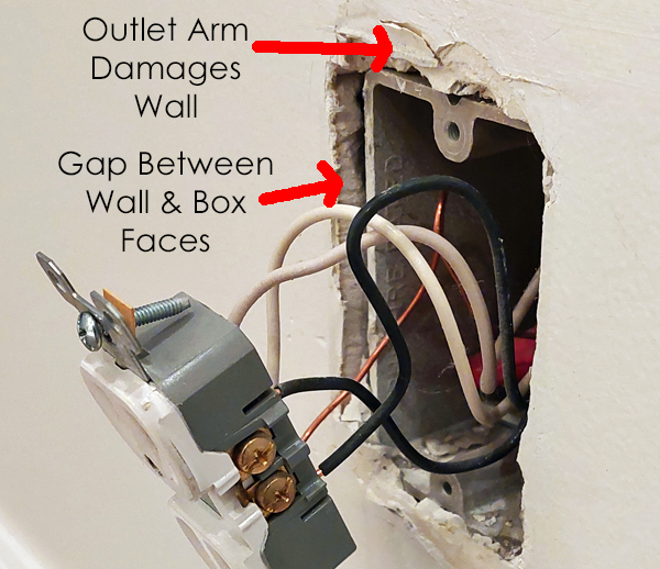 Electrical Outlet Stand-off Spacer by SteveJohnsen | Download free STL ...