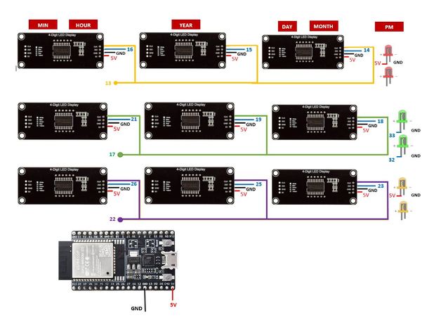 Back To The Future Clock by Jéjé l'ingé | Download free STL model ...