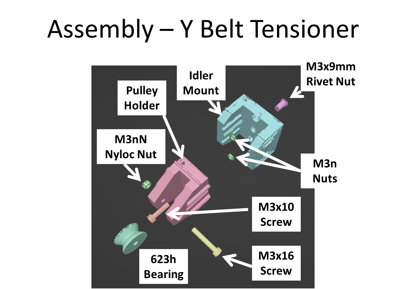 Ultimate Y-Belt Tensioner for Prusa MK3S, S+ & S++ by Hank | Download ...