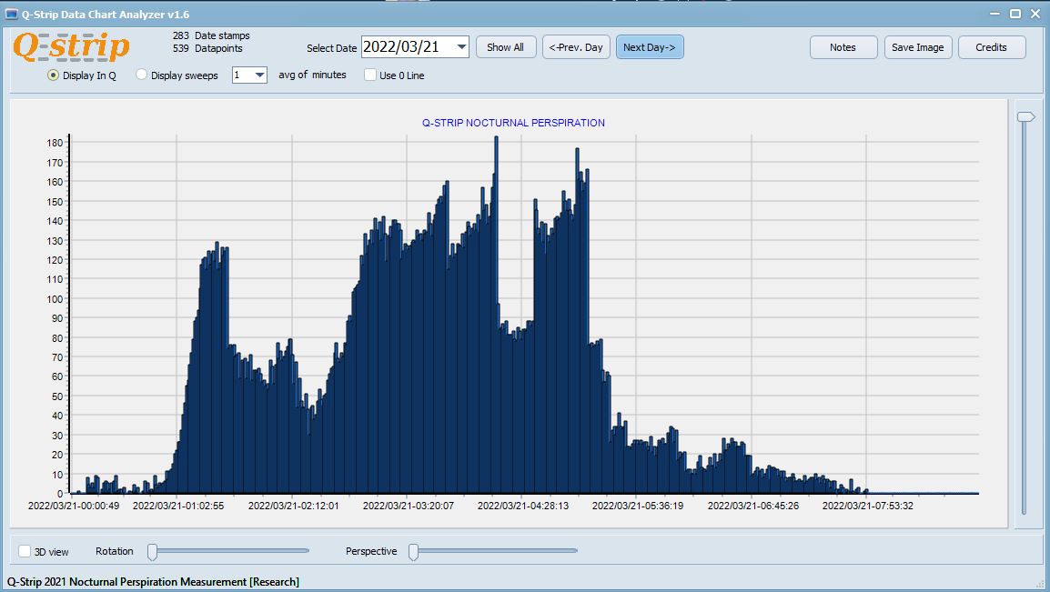 Q-Strip Night Sweat SD Logger, Socket & Connector by Daan van der Werf | Download free STL model ...