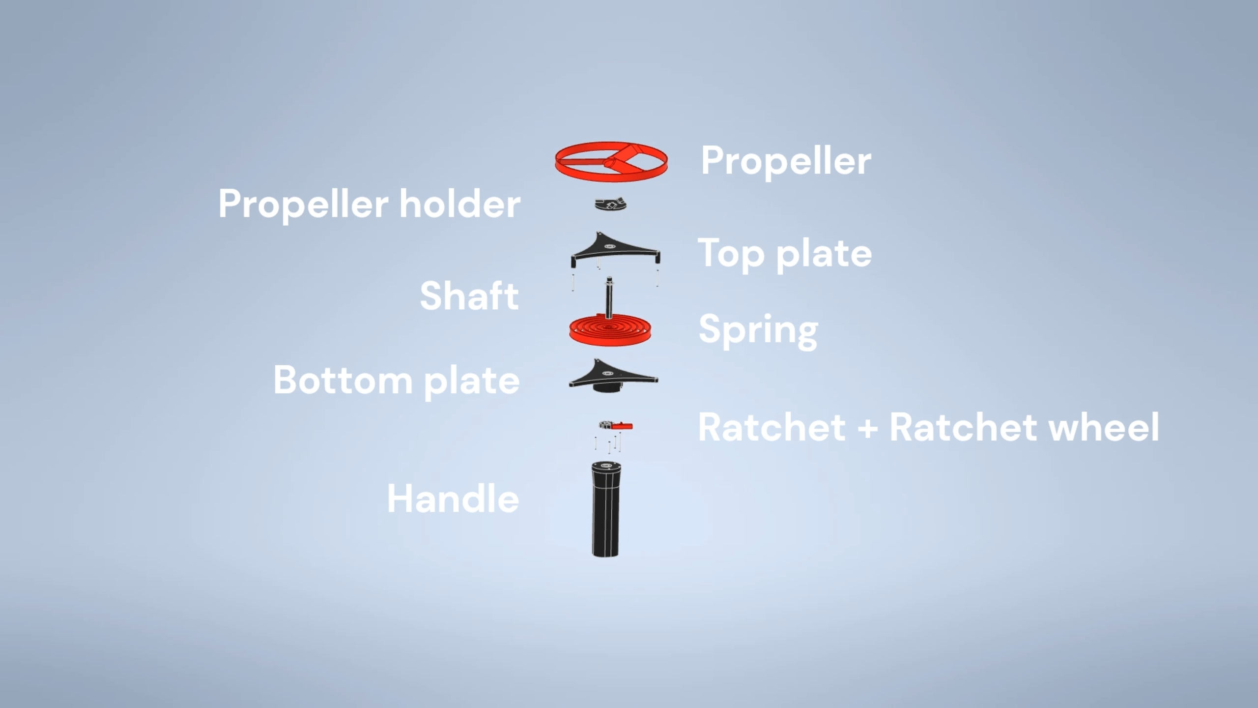 Spring powered propeller launcher by eveve05 | Download free STL model ...