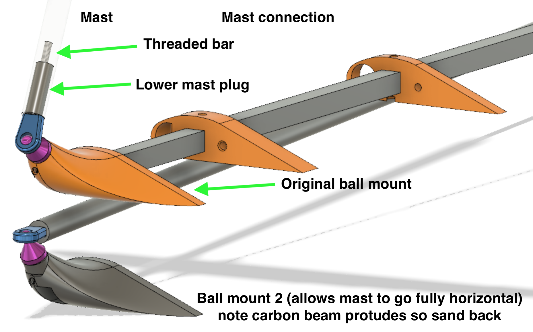 Sail Rocket 2 1:10.5 scale by Flex | Download free STL model ...