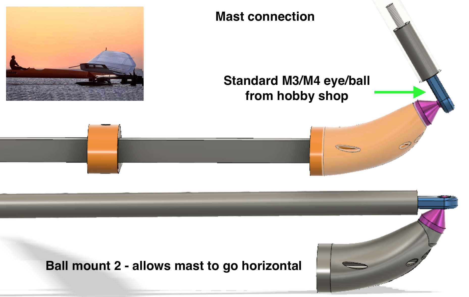Sail Rocket 2 1:10.5 scale by Flex | Download free STL model ...