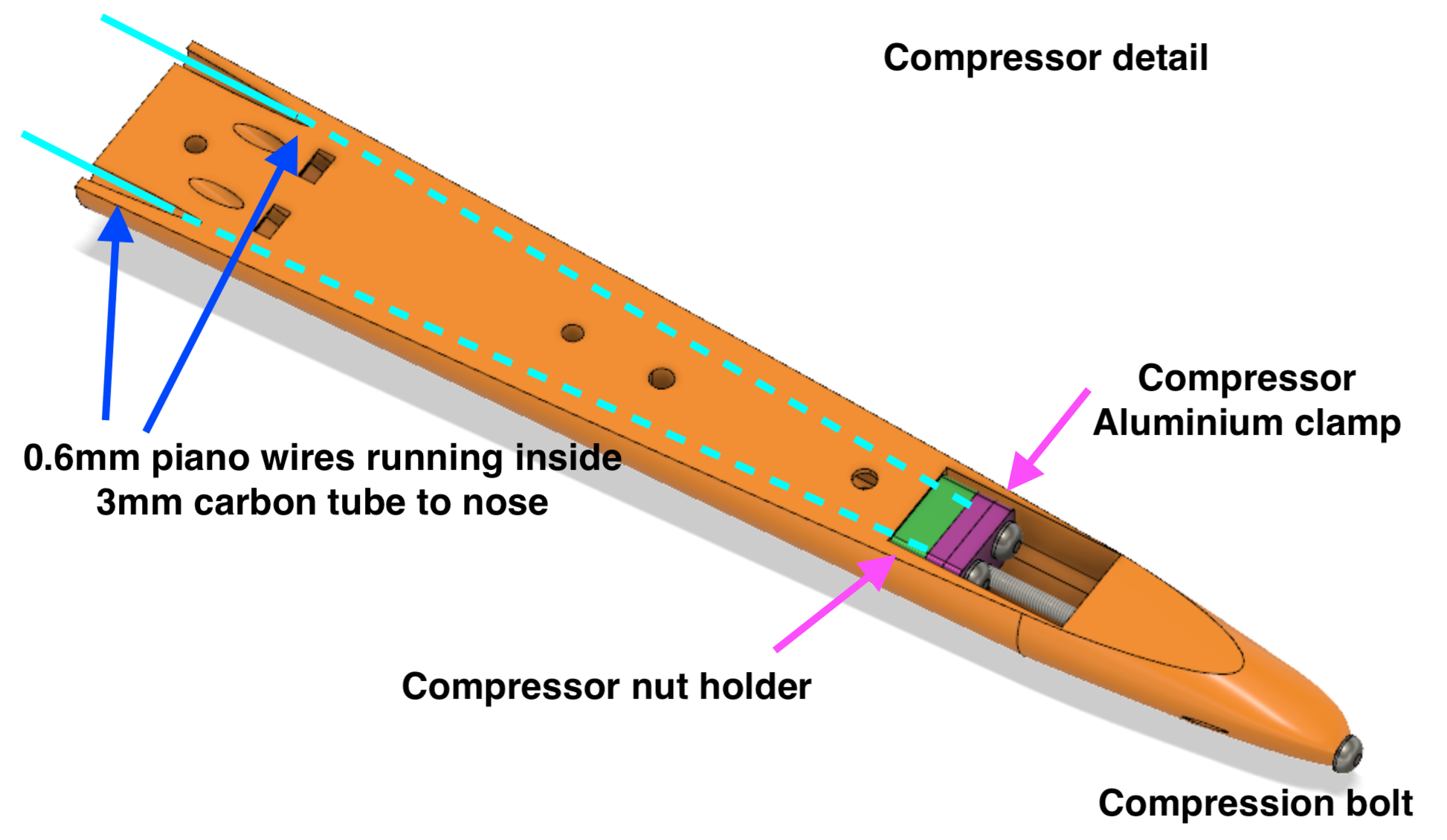 Sail Rocket 2 1:10.5 scale by Flex | Download free STL model ...