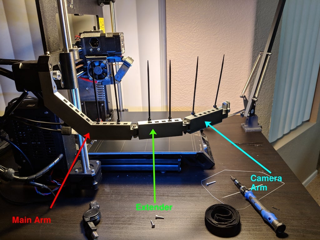 Prusa i3 MK3 PiCam v2 X-Axis Motor Mount by JP Powers | Download free STL model | Printables.com
