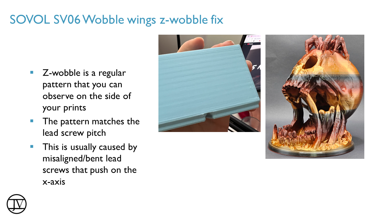 Sovol SV06 Z wobble wings by flatpackrs | Download free STL model ...