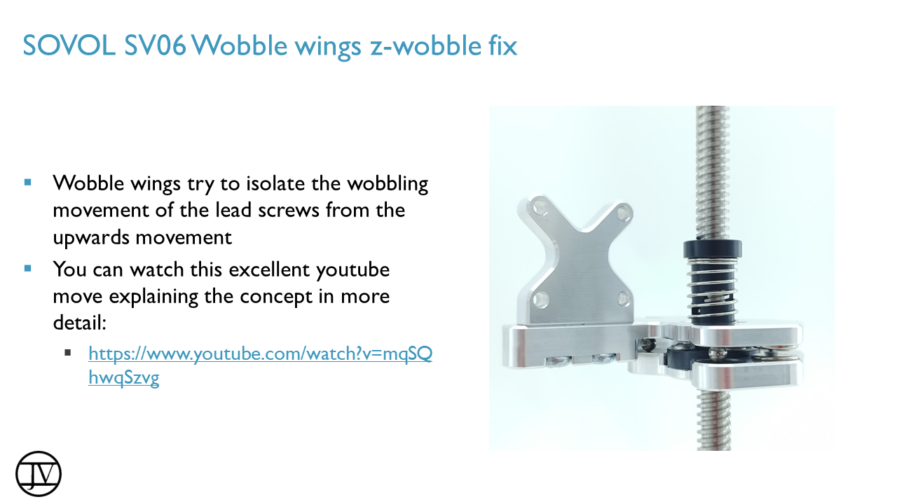 Sovol SV06 Z wobble wings by flatpackrs | Download free STL model ...