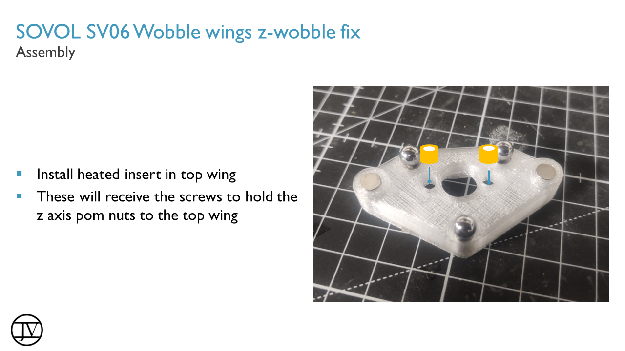 Sovol SV06 Z wobble wings by flatpackrs | Download free STL model ...