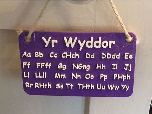 welsh alphabet (yr wyddor the alphabet ) by awelshman | Download free ...