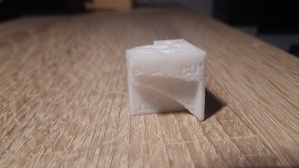 Calibration Design Decision Cube by Creative-Process | Download free ...