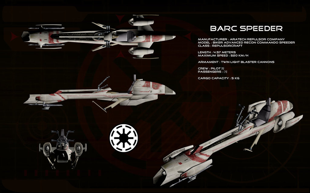Star Wars Battlefront 3 BARC Speeder por Tynernis | Descargar modelo ...