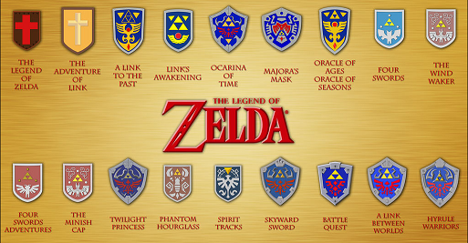 BOUCLIER DE THE LEGEND OF ZELDA, SUR NINTENDO NES (SHIELD) by ...
